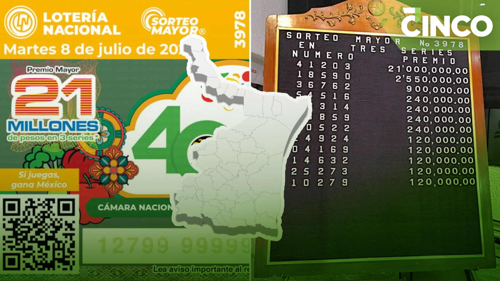 Tamaulipeco se lleva el premio mayor
